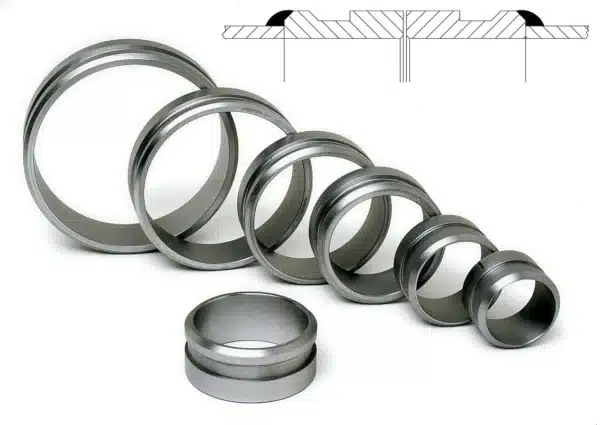Weld On Victaulic Collars - CITE